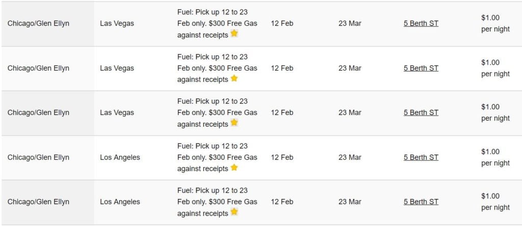 How to rent a car for $1 a day! - Pruvo´s Blog Top Travel Hacks